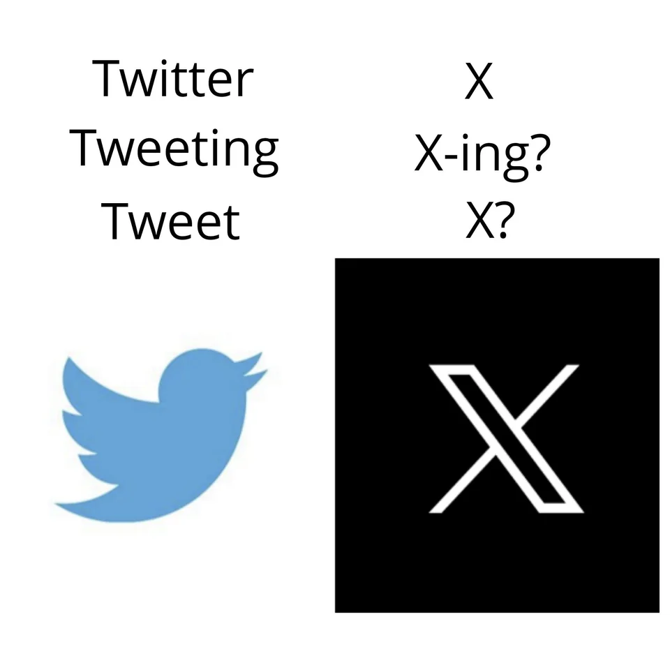 Rebranding Memes ProgrammerHumor io